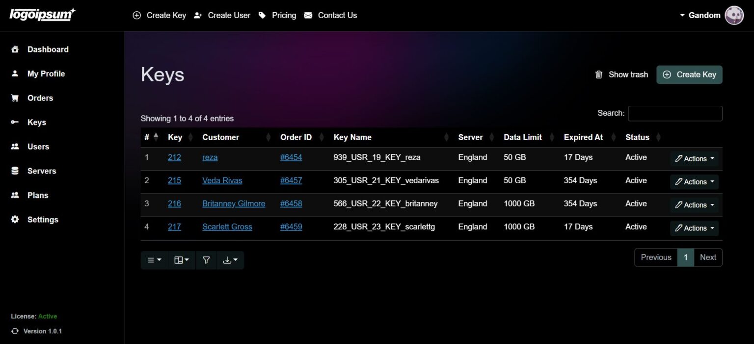 Boost Sales: Sell Outline VPN Keys Seamlessly – rellaco