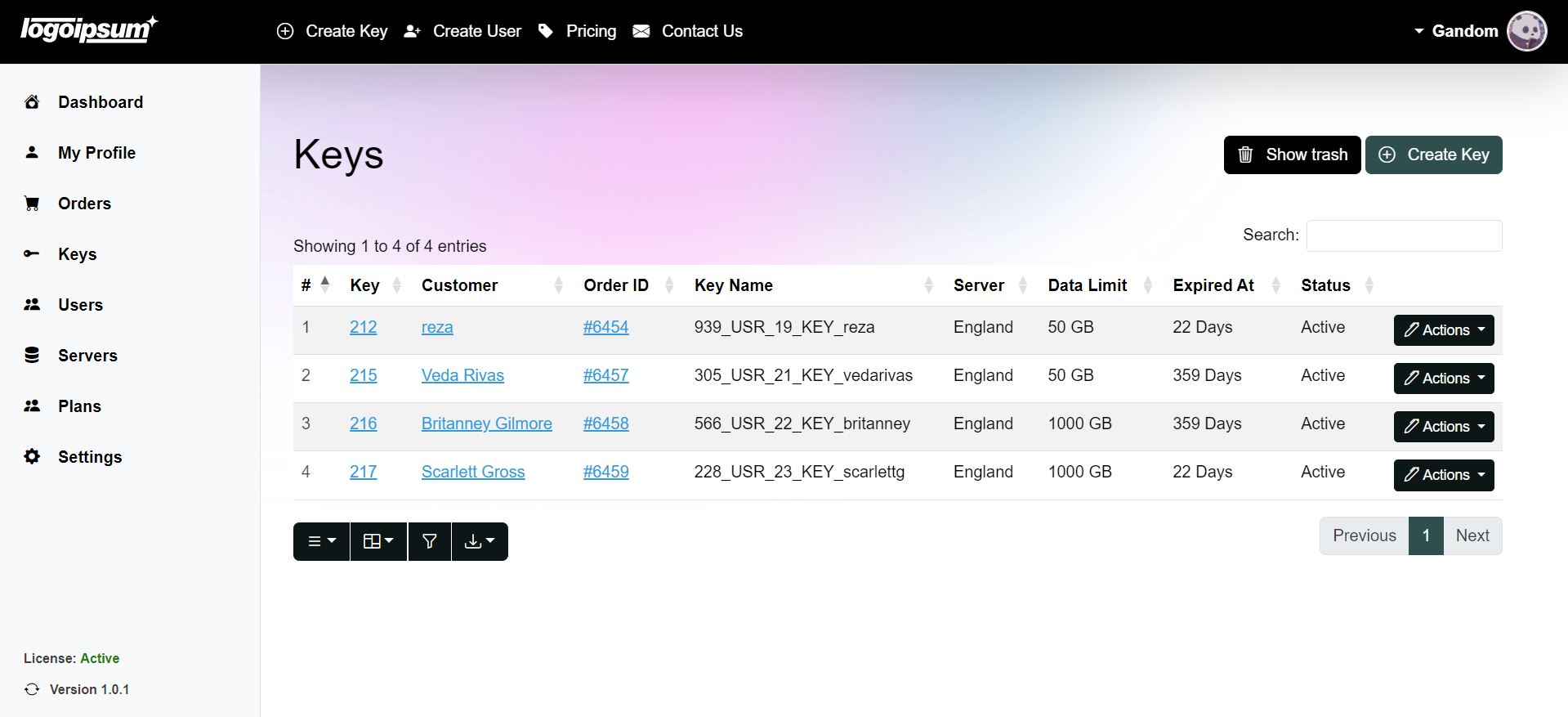 How to Manage Outline VPN Keys? - rellaco